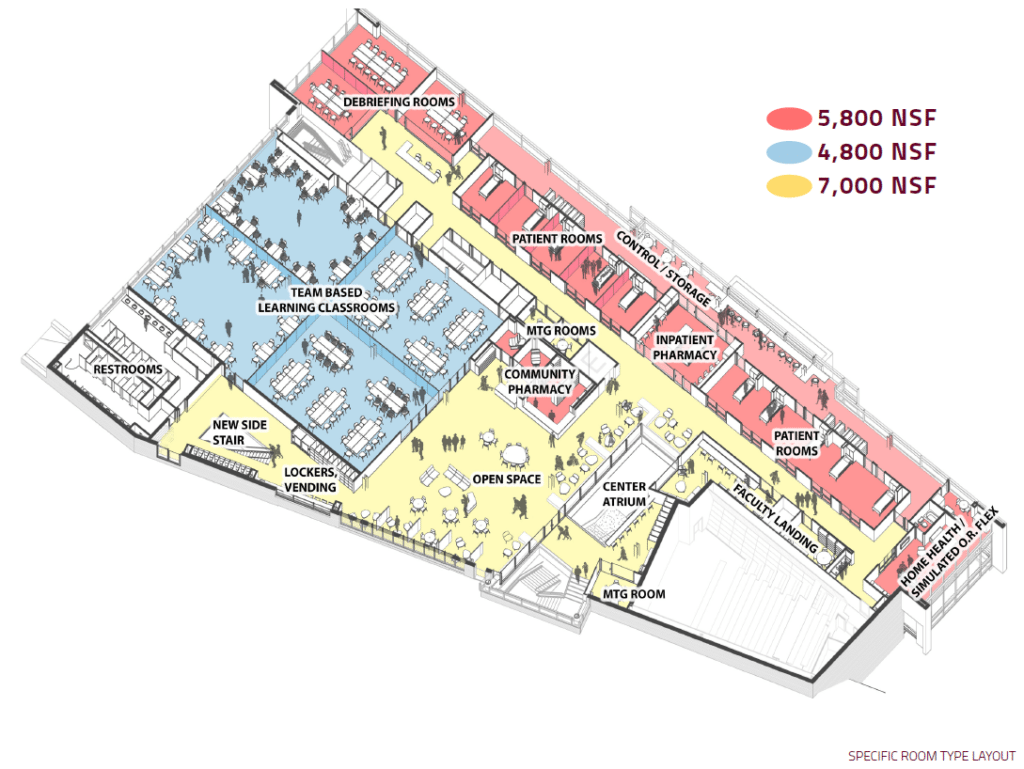Taking Healthcare Simulation to the Next Level at USciences - Vantage ...