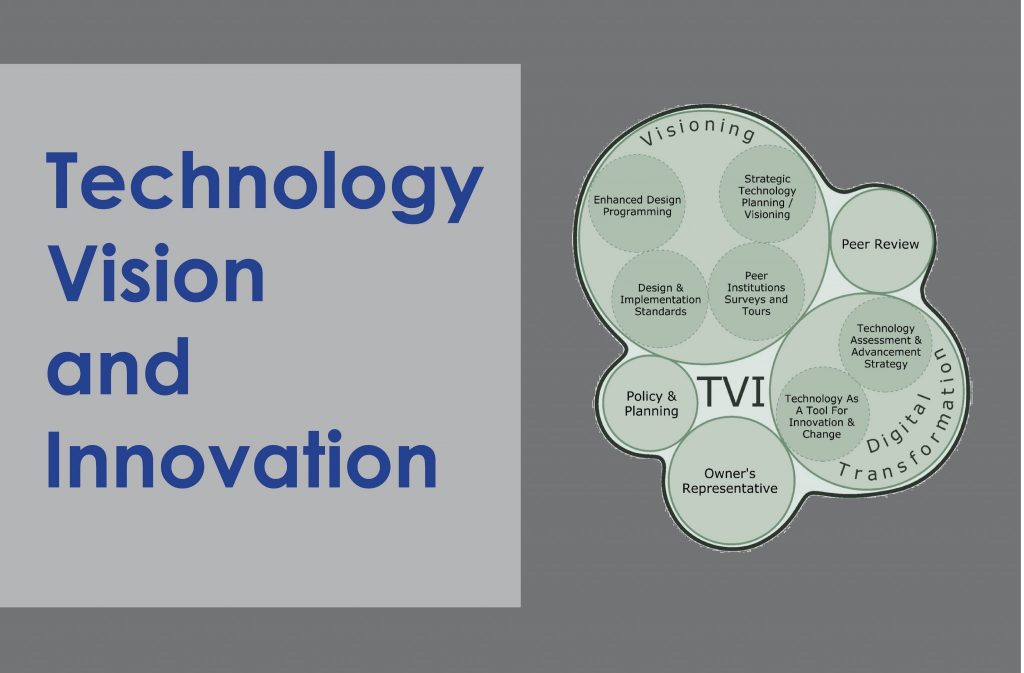 Vantage launches Technology Vision and Innovation Group - Vantage ...